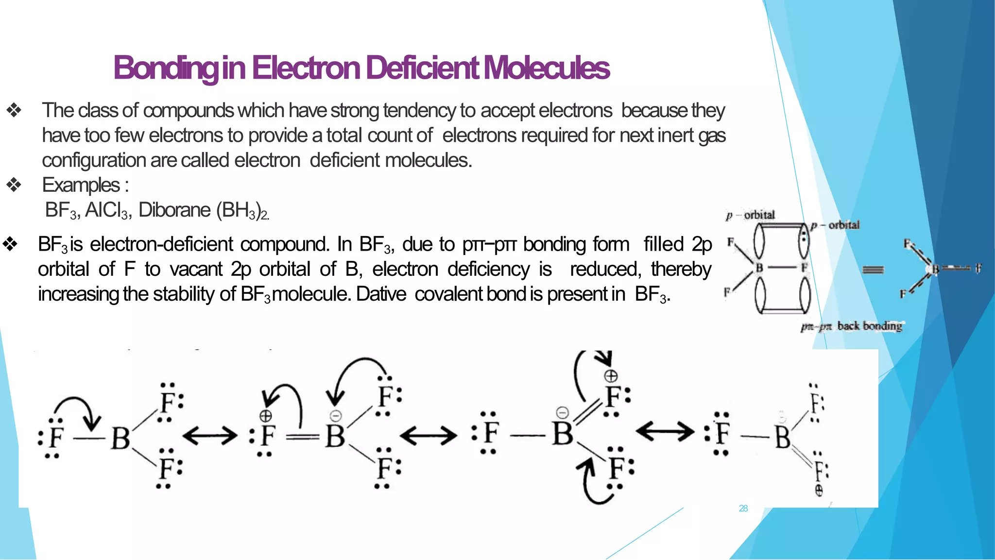 Chemical Bonding & Its Types Chem 101 | PPTX