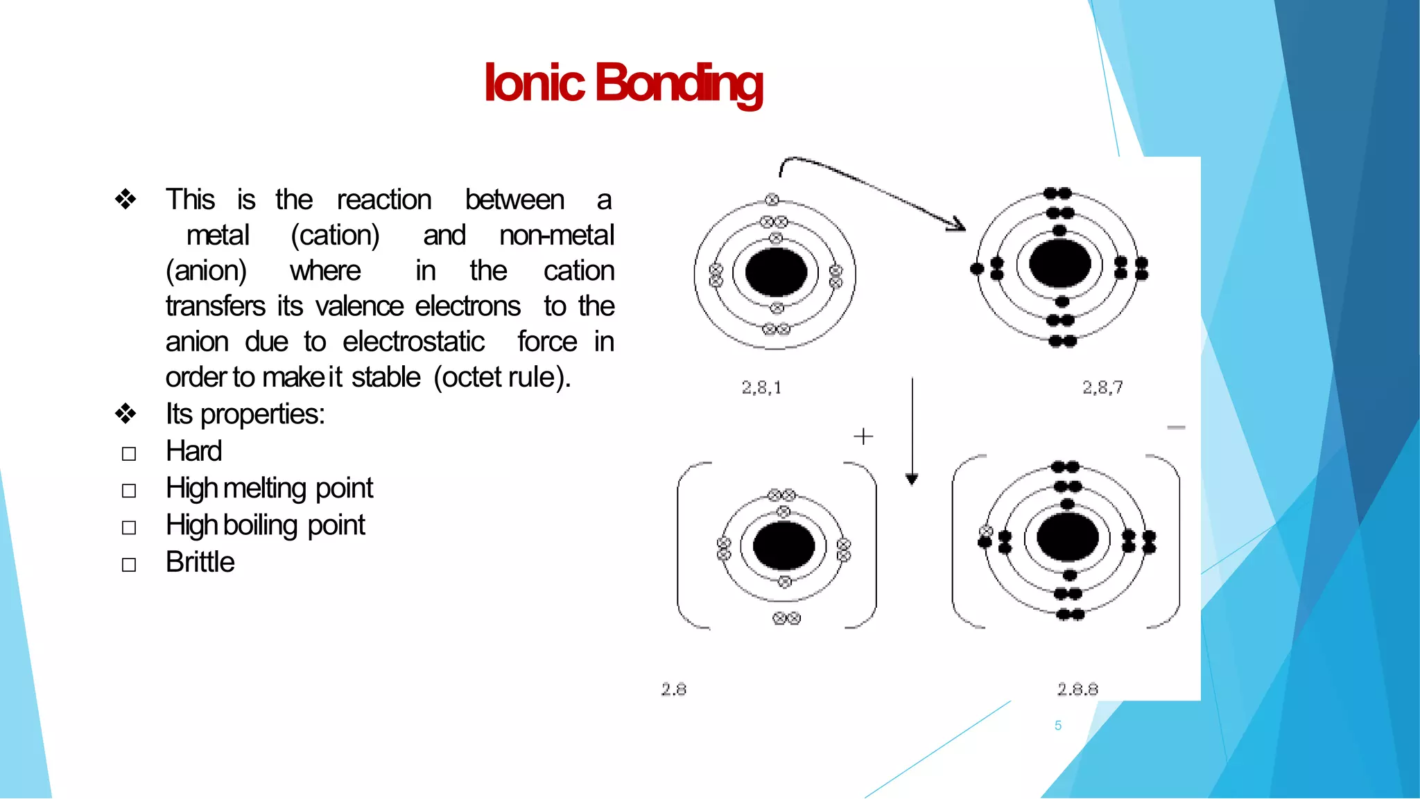 Chemical Bonding & Its Types Chem 101 | PPTX