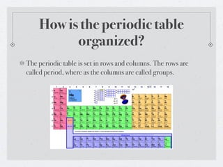 Periodic Table | KEY