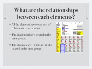 Periodic Table | KEY