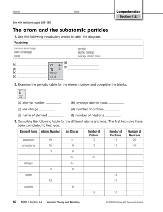 Chem | PDF
