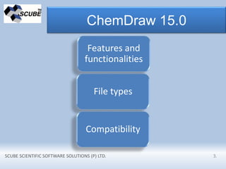 ChemDraw 15 | PPTX