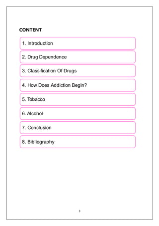 Chemistry Investigatory Project Class 12 - Drugs | DOCX