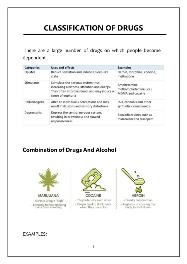 Chemistry Investigatory Project Class 12 - Drugs | DOCX | Illegal Drugs ...