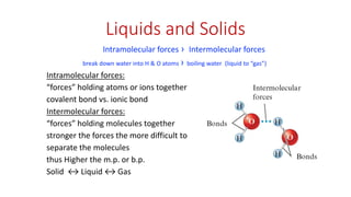 Chem. 3 Chapter 14 Liquids and Solids.pptx