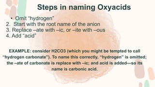 Naming of Chemical Compounds Chemistry xvsv | PPT