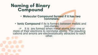Naming of Chemical Compounds Chemistry xvsv | PPT