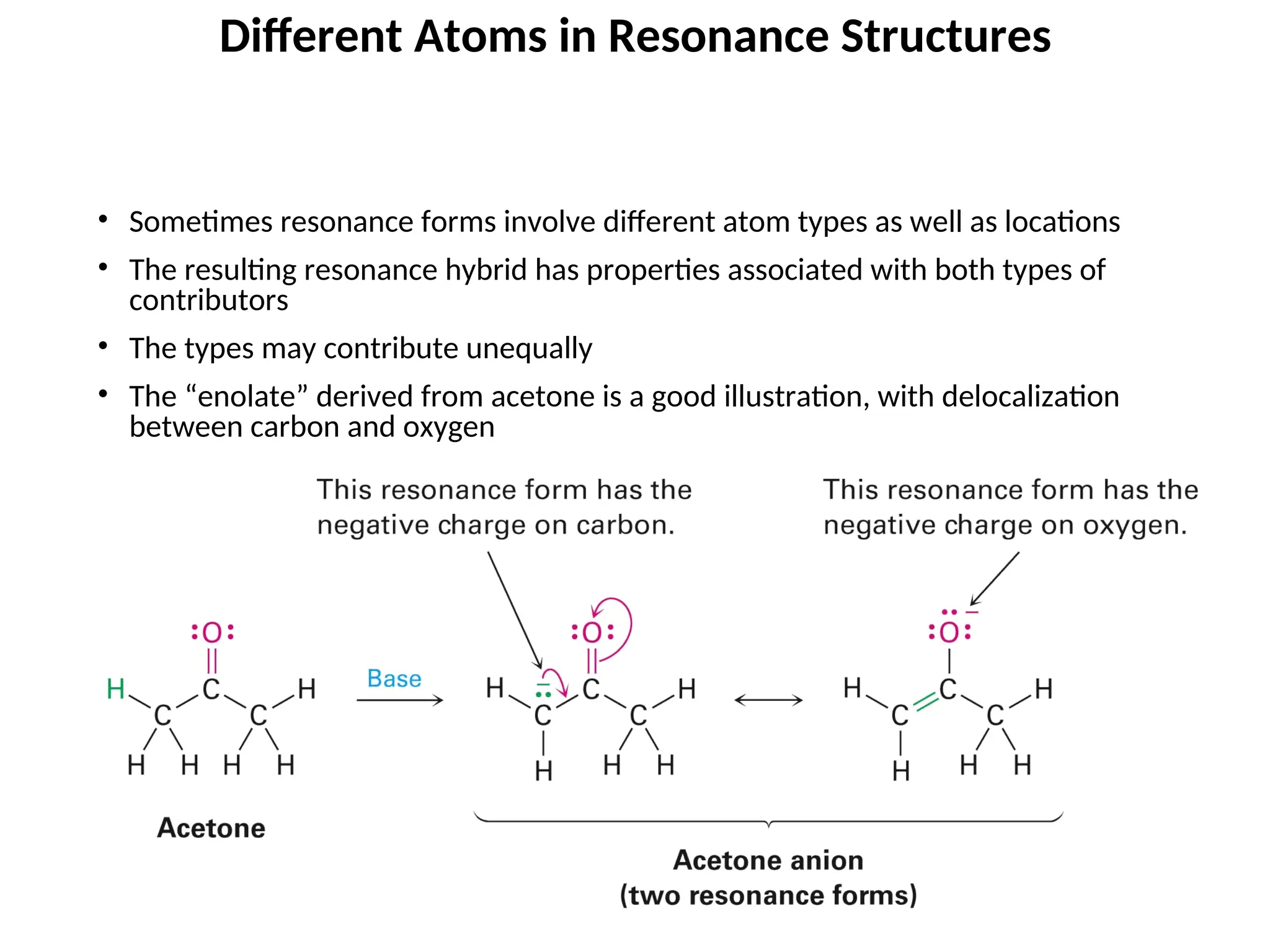 Chem-2411-Lecture-04-Resonance-Structures.ppt