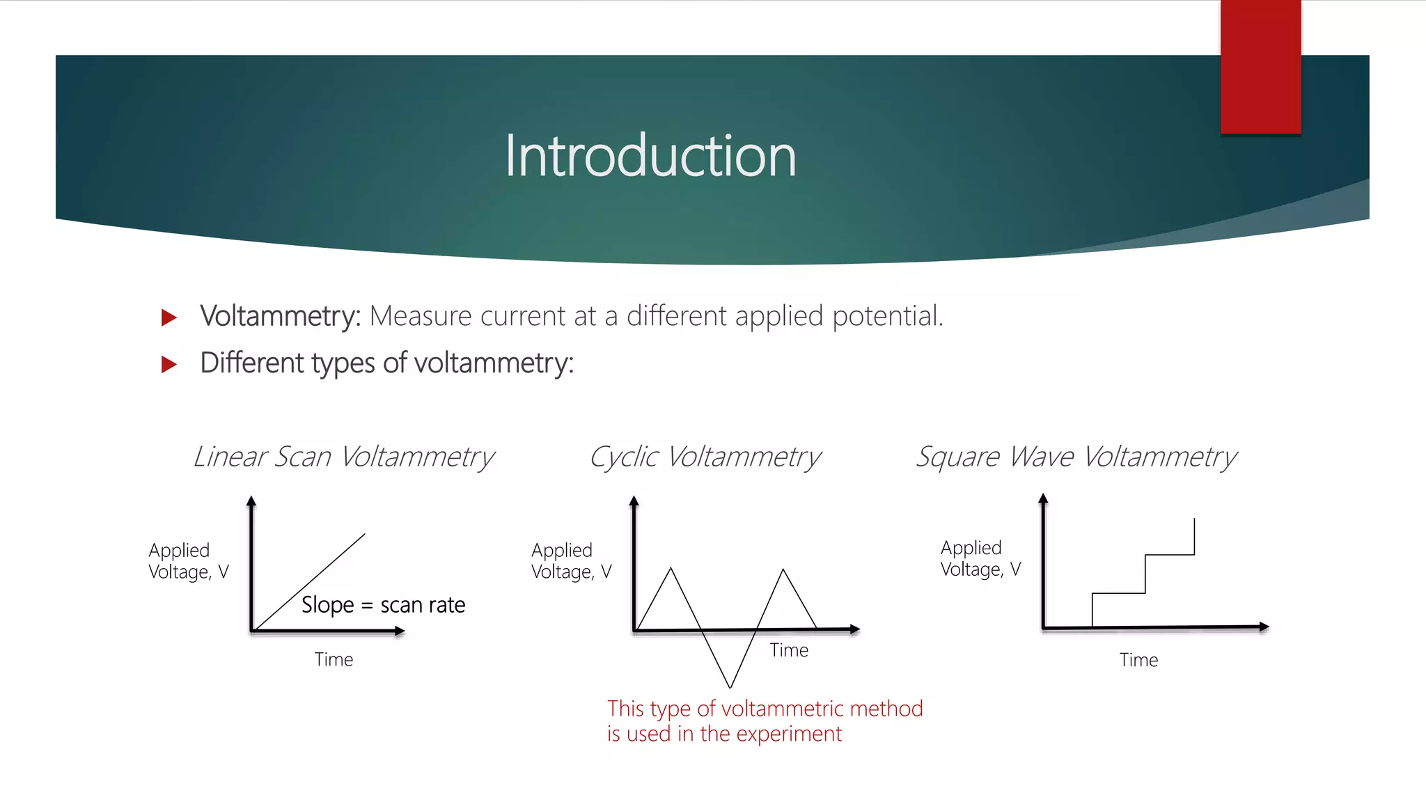 Cyclic Voltammetry | PPTX