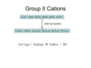 Chem cations | PDF