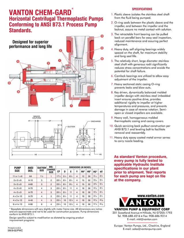 Chem gard ansi cga-11-20 | PDF