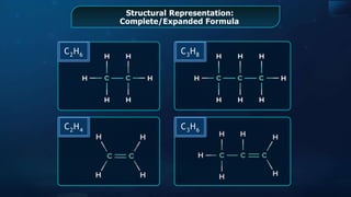 CHEM - GOC general organic chemistry.ppt