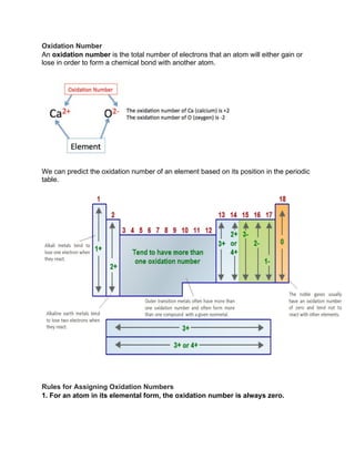 CHEM-LEC-LESSON-4.pdf