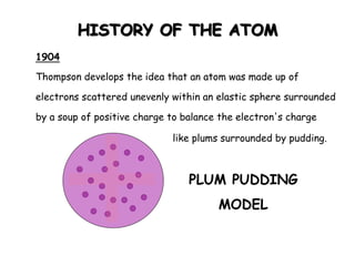 Chem1 lecture1-2-atomic-structure (1) | PPT
