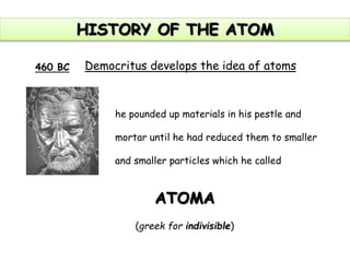 Chem1 lecture1-2-atomic-structure (1) | PPT
