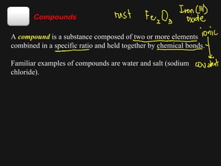 CHEM1-MIDTERM-W9-10-Chemical Nomenclature (Ionic and Covalent Compounds ...