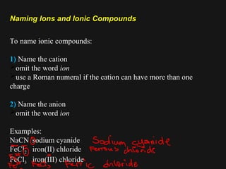 CHEM1-MIDTERM-W9-10-Chemical Nomenclature (Ionic and Covalent Compounds ...