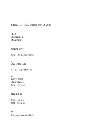 CHEM100 CGA Rubric Spring 2020 Lab Assignment Que | DOCX