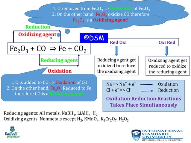 Oxidation and reduction, Balancing the redox rections | PDF