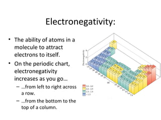 Chem 101 week 10 ch9 | PPT