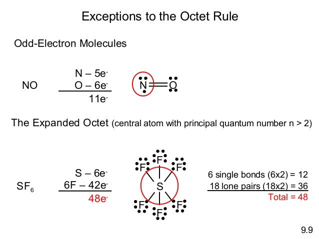 Chem 101 week 10 ch9