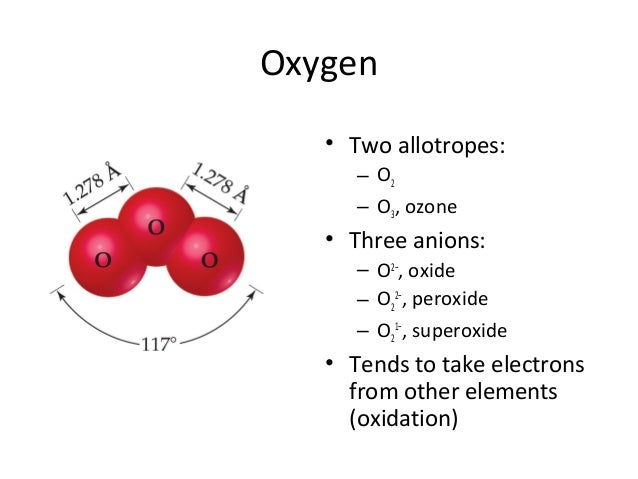 Allotropes Of Oxygen