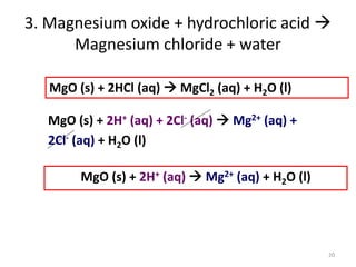 Chem1020 examples for chapters 8-9-10 | PPTX | Chemistry | Science