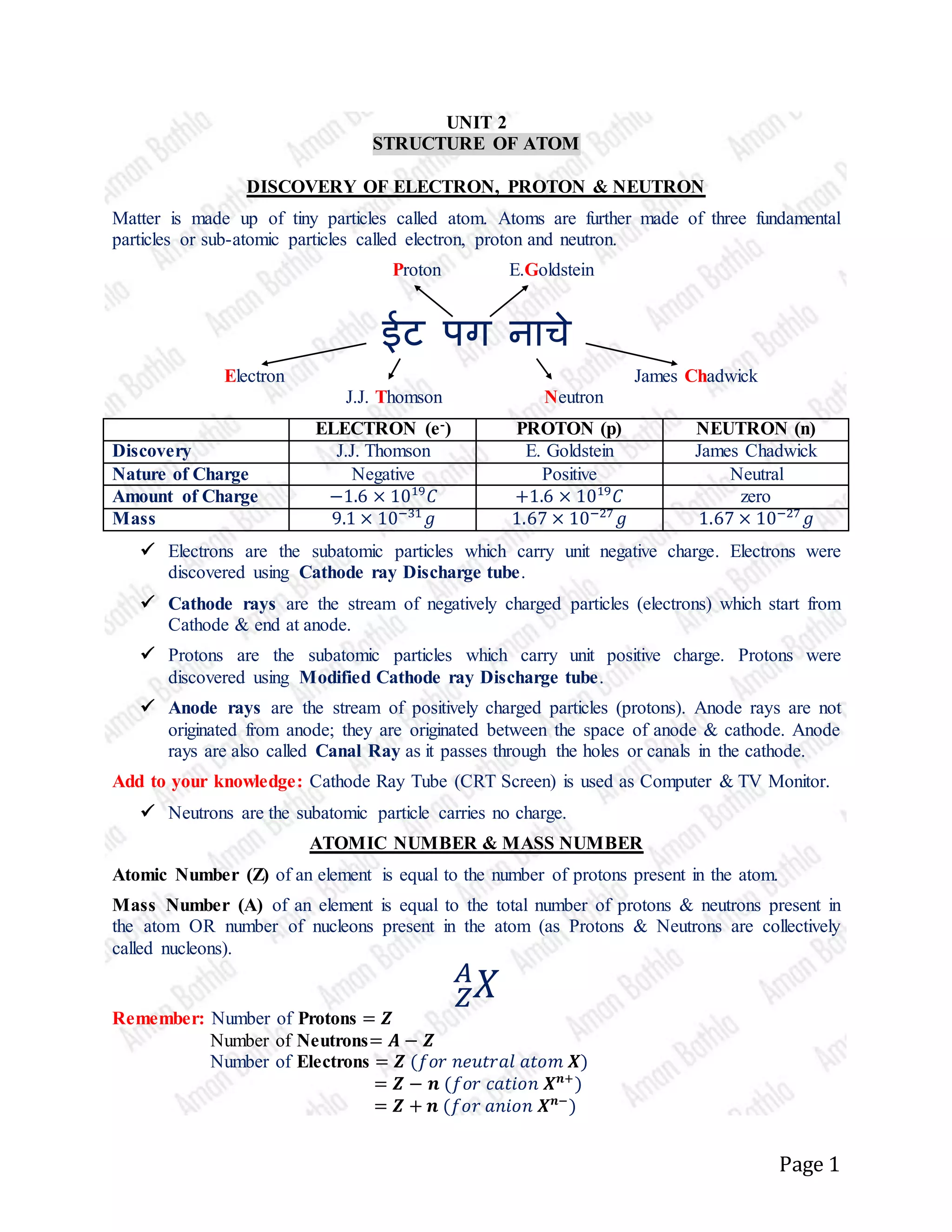 Structure of atom- discovery of proton, electron & neutron | DOCX