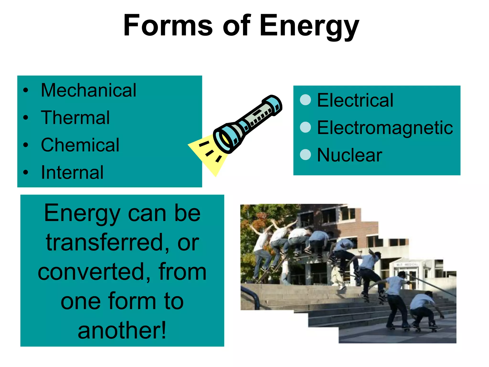 Chem 11 Unit 2 FINAL.ppt