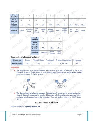 Chemical bonding and molecular structure | PDF