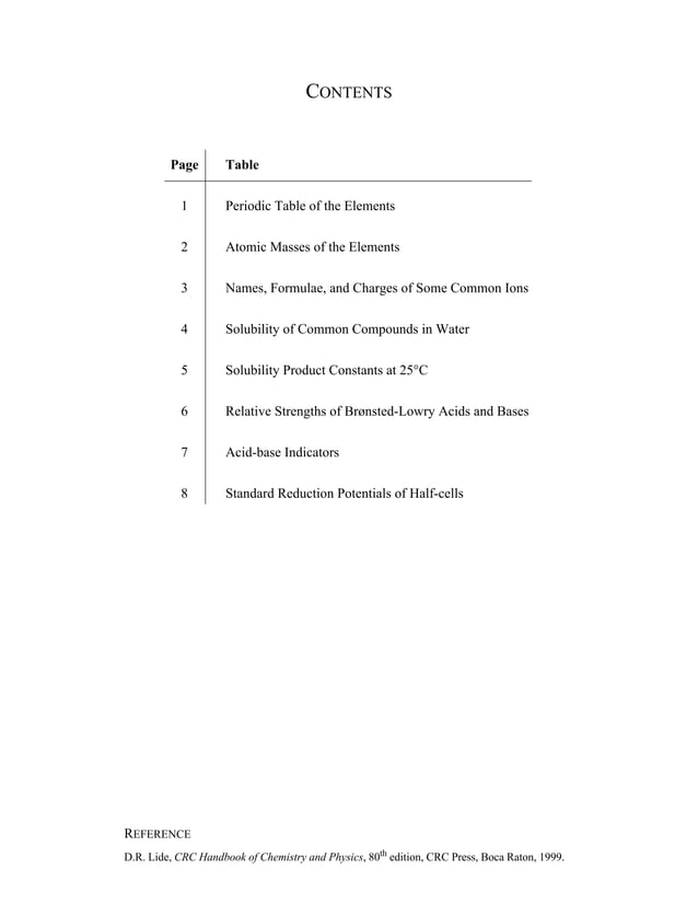 Chem 12 data booklet | PDF | Chemistry | Science