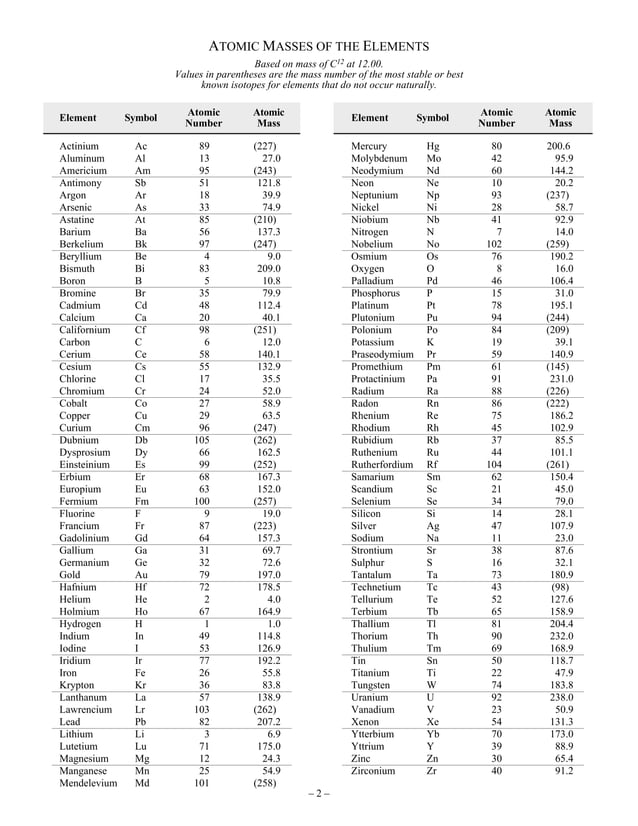 Chem 12 data booklet | PDF | Chemistry | Science