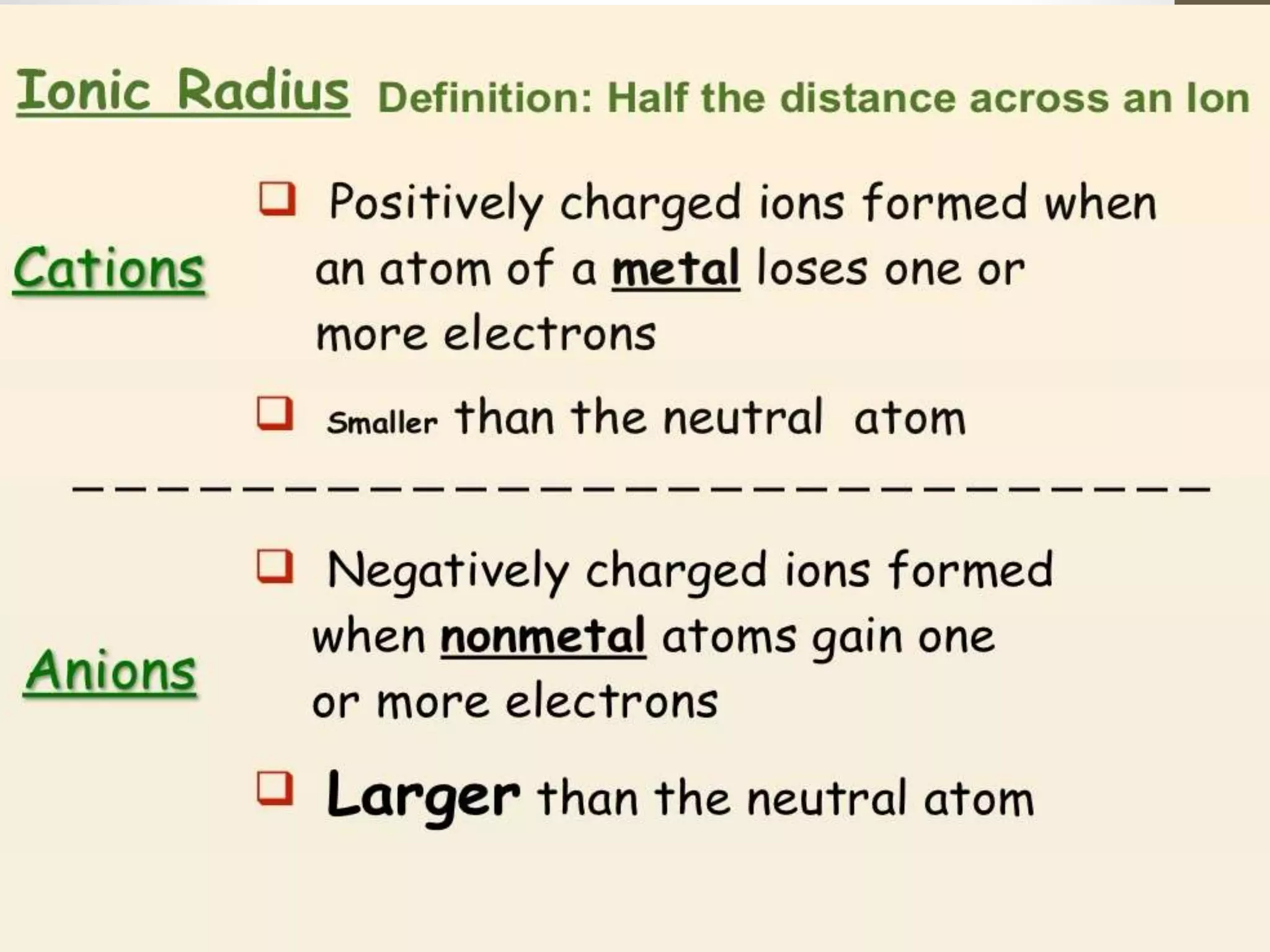 Ionic Radius & its Trends | PPTX