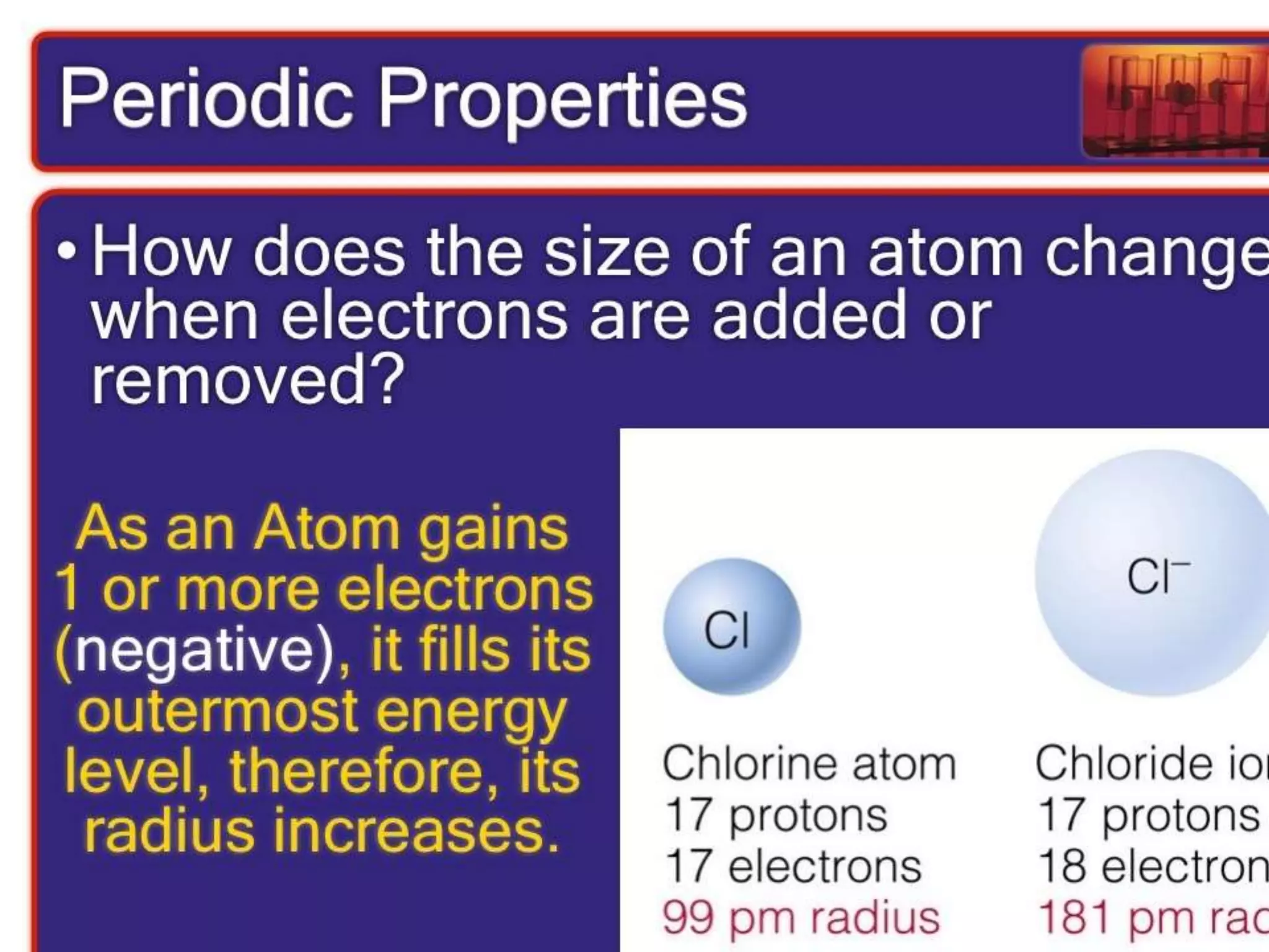 Ionic Radius & its Trends | PPTX