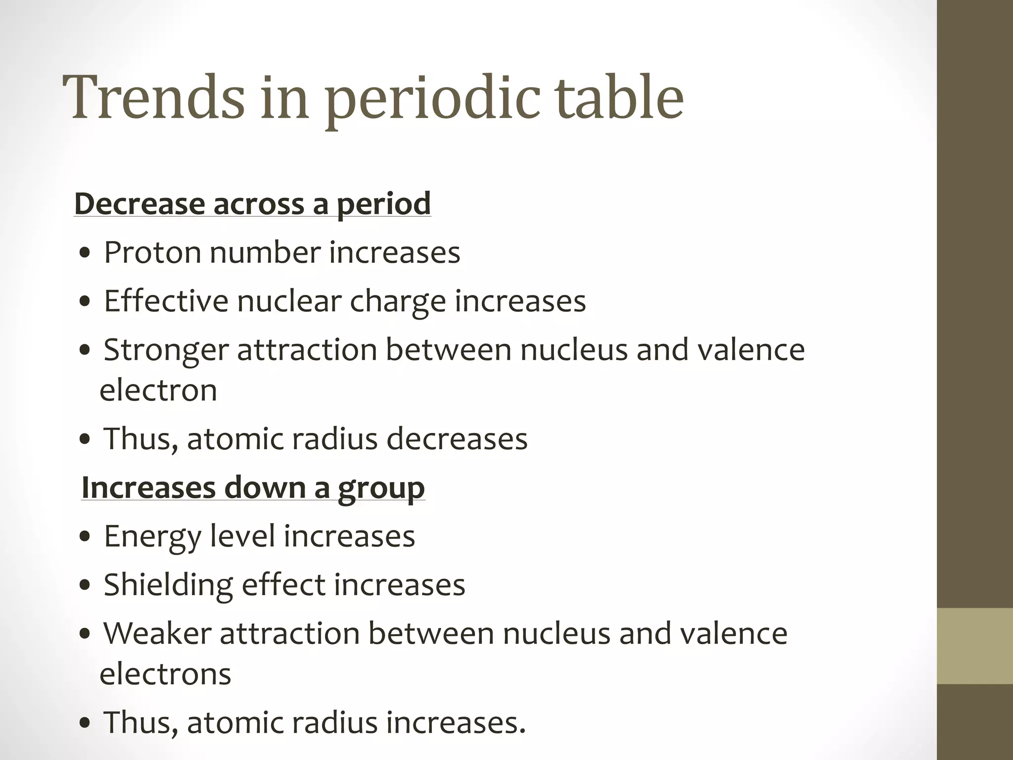 Ionic Radius & its Trends | PPTX