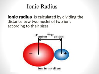 Ionic Radius Trend