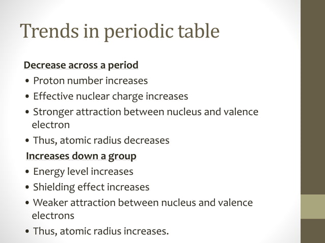 Ionic Radius & its Trends | PPTX