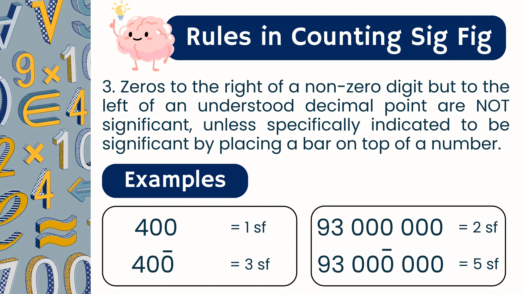 CHEM 1 Q3L2 Significant Figures and Scientific Notation | PDF