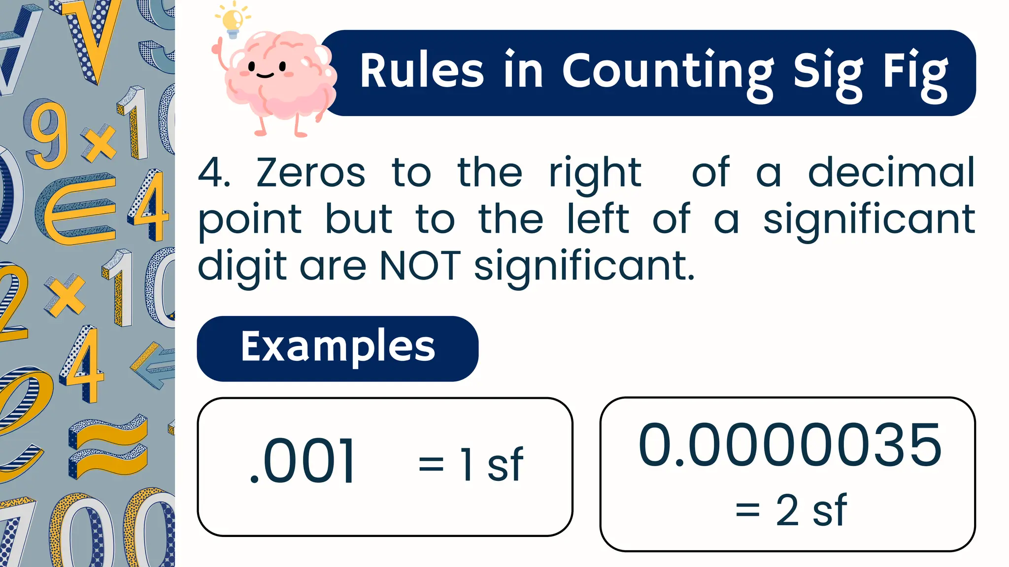 CHEM 1 Q3L2 Significant Figures and Scientific Notation | PDF