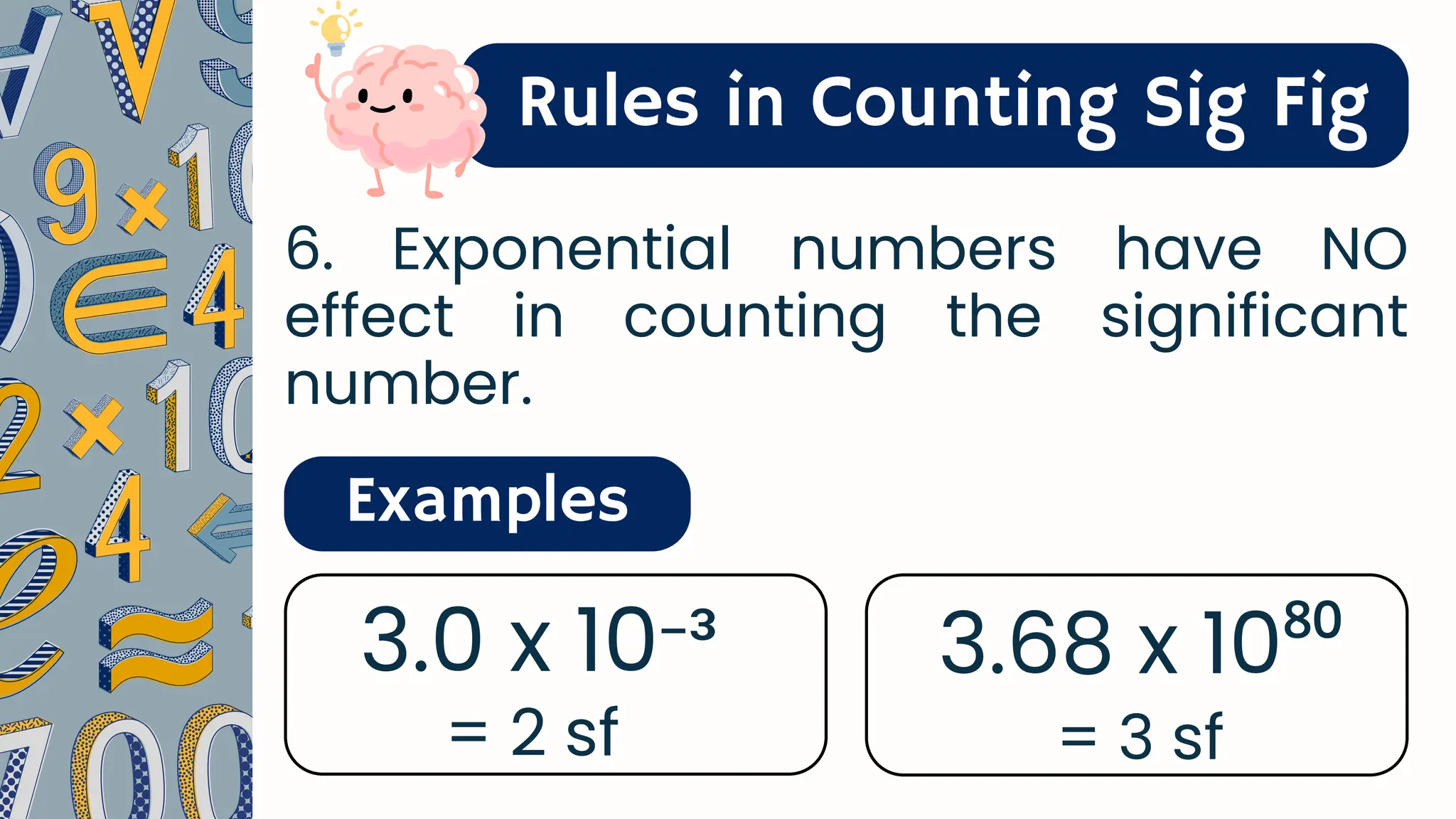 CHEM 1 Q3L2 Significant Figures and Scientific Notation | PDF