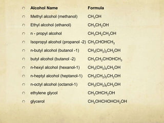 ALCOHOL and PHENOL | PPTX