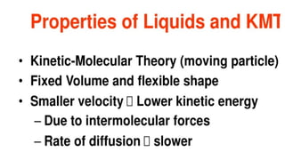 Properties of Liquids in General Chemistry | PPTX
