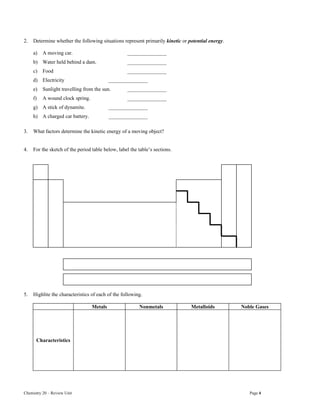 Chem 20 Review Section 1 Worksheets | DOC