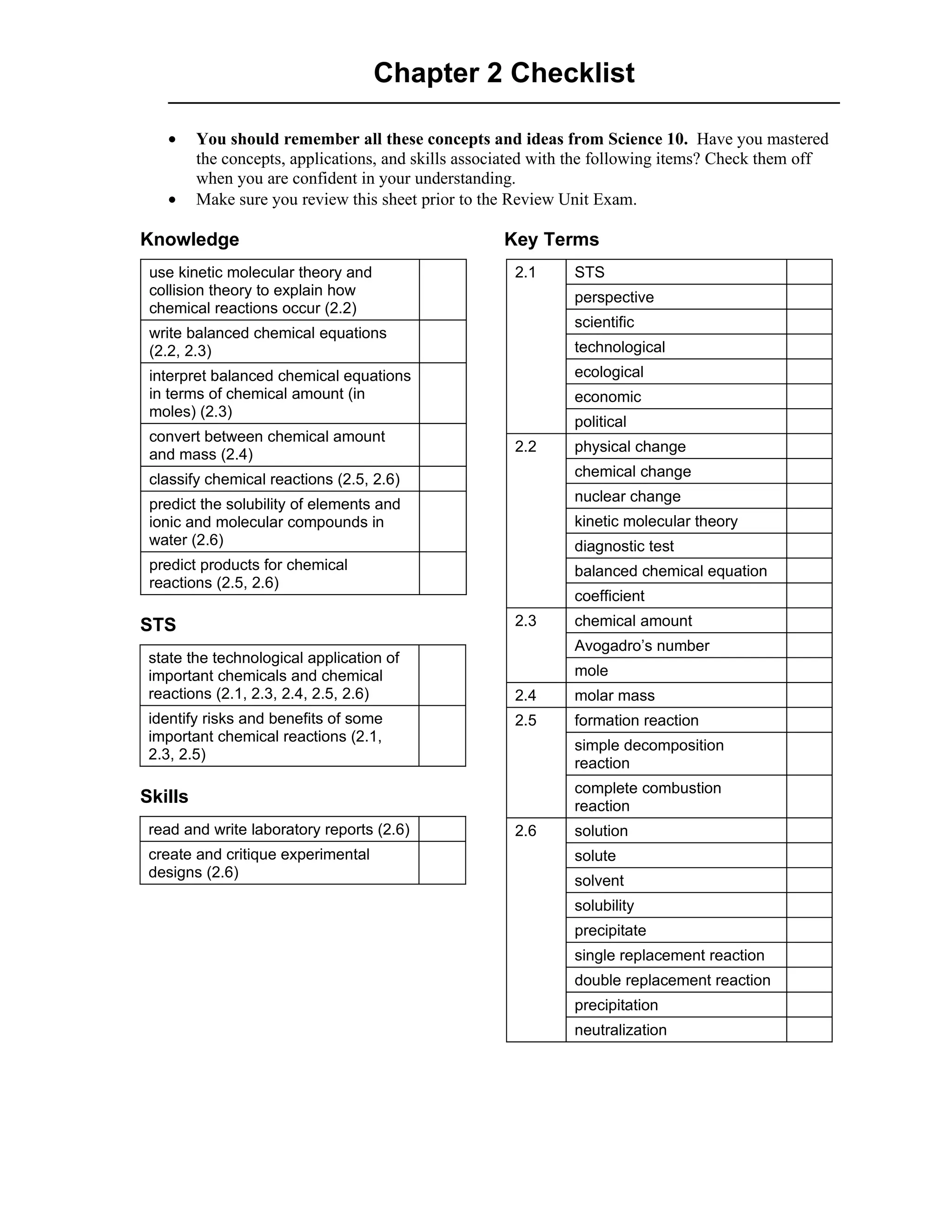 Chem 20 Review Section 2 Worksheets | DOC