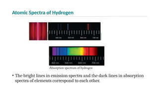 Chemistry Chapter 3 — Atomic Structure: Explaining the Properties of ...