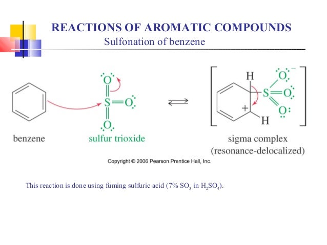 Chem 2124 unit 2c f2011