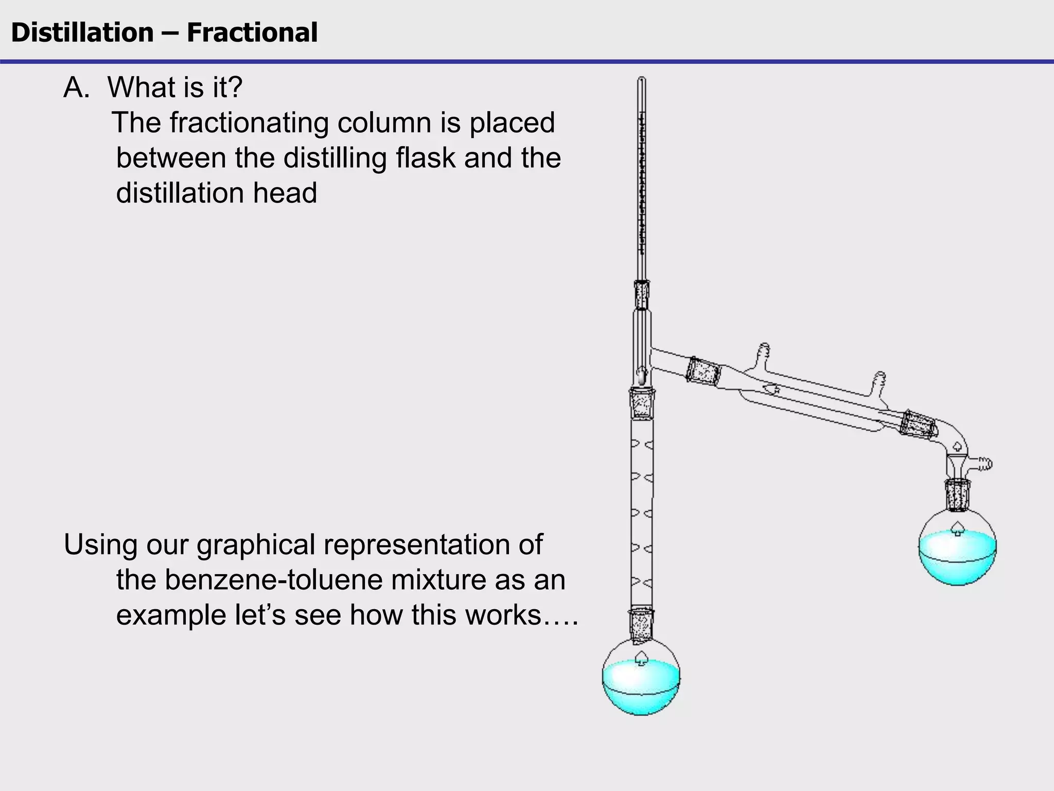 CHEM 213 Distillation.ppt | Alcoholic Beverages | Food & Drink