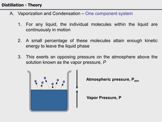 CHEM 213 Distillation.ppt