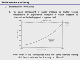 CHEM 213 Distillation.ppt