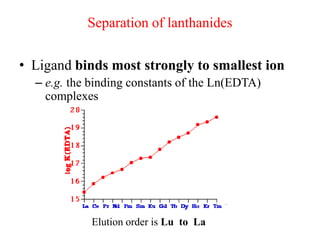 CHEM 252 Lecture 2 CHMEMISTRY INORGANIC LI | PPT
